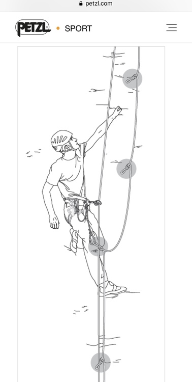 Top rope soloing with only a micro traxion