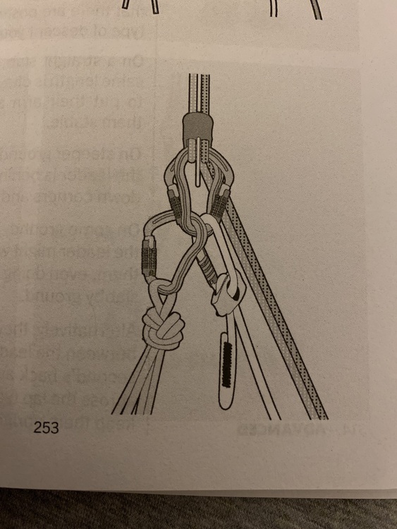 Tandem Rappel for Speed