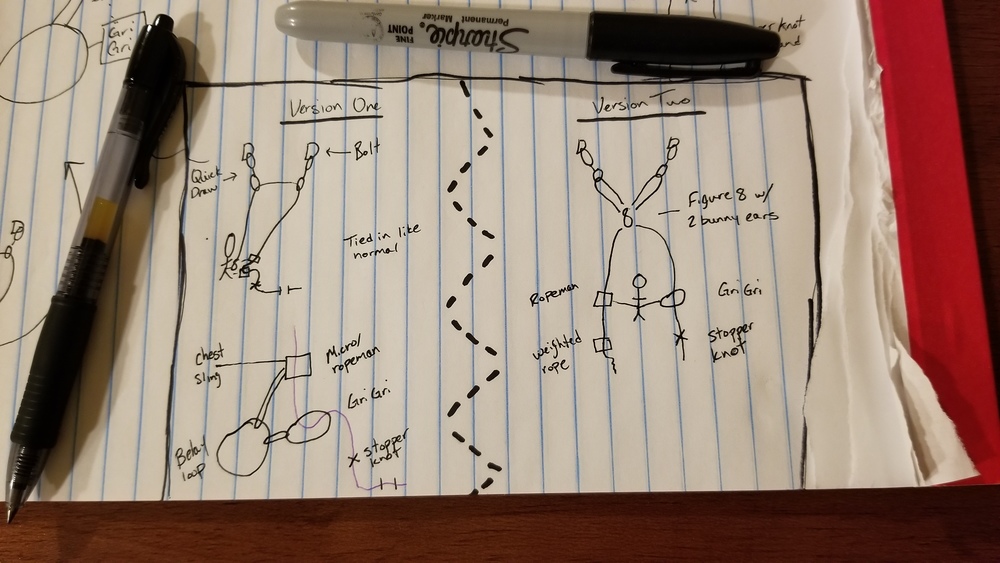 TR Solo with Grigri & Micro Traxion/Ropeman