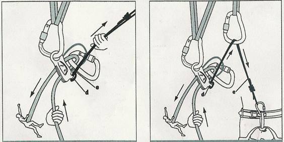 Gear Review - Black Diamond ATC Guide