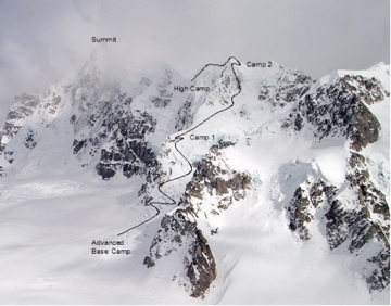 Climb Mt Hunter West Ridge via Northwest Basin, Denali National Park