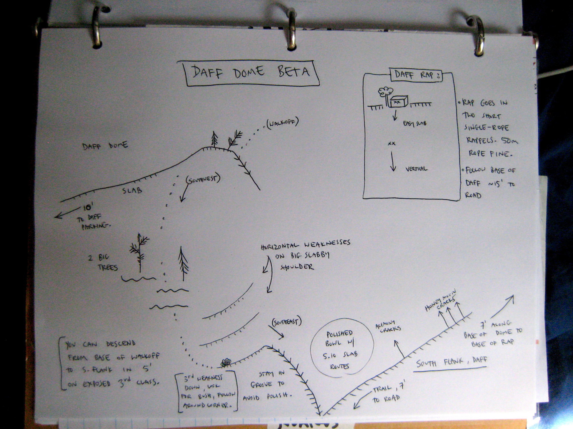 Daff rappel beta, and a quick way to get between the base of the daff ...