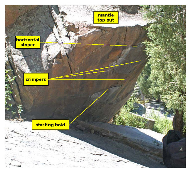 Climb Crimp variations, Morrison/Evergreen/Littleton