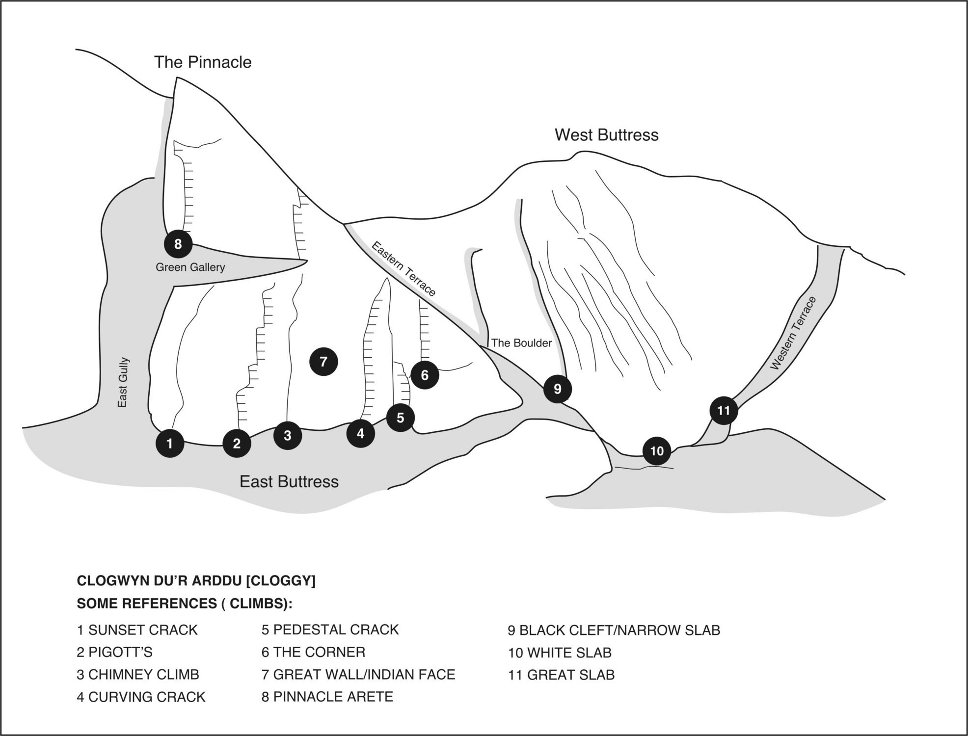 Cloggy - with some climbs to help get your bearings.