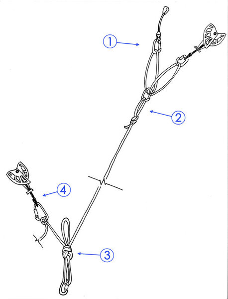 My typical Joshua Tree top-rope anchor