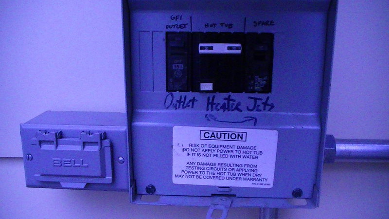 GFI and outlet sub panel