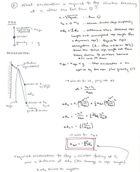 Impact Force & Fall Factor Calculations (Pictures)