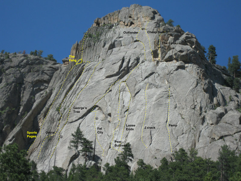 Rock Climbing in The Book, Lumpy Ridge