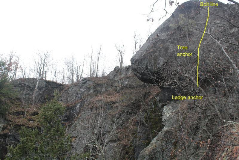 This shows the situation of the cliff from below. with a few things ...