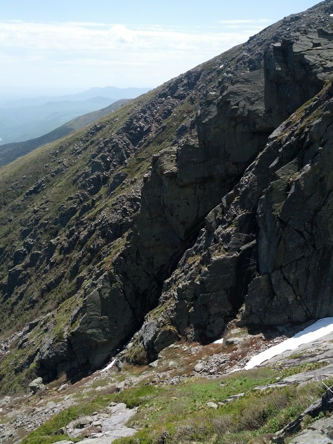 The route from Huntington Ravine Trail.