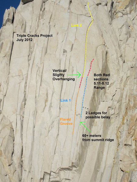 Photo Topo/description of the Triple Cracks.