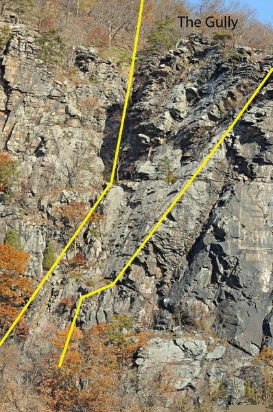 Rock Climbing in The Gully, Harper's Ferry