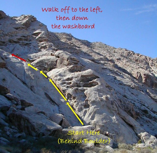 Rock Climb Beebe Gun Direct, Southern Arizona