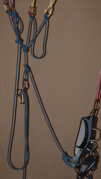 ABC climbing rope belay anchor