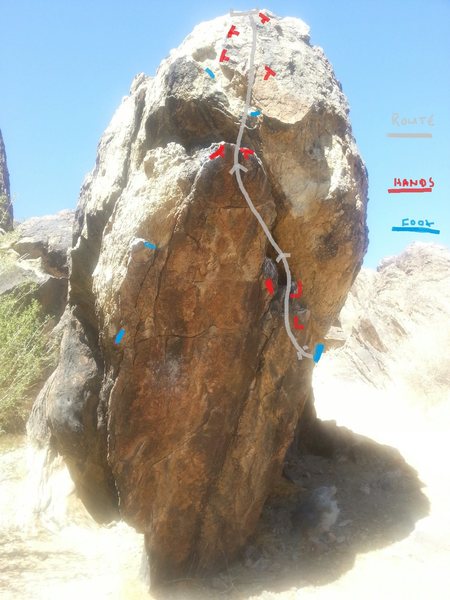 Climbing in Sawtooth Canyon (NJC Bouldering), High Desert