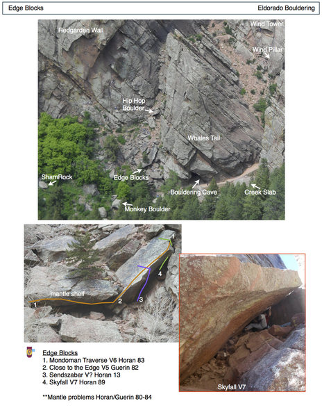 Bouldering in Edge Blocks, Eldorado Canyon State Park