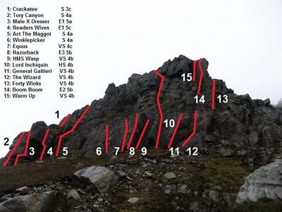 Climbing in Muckish Mountain, County Donegal