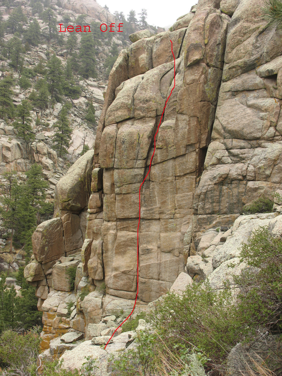 The line for Lean Off follows definitive but sometimes pinched out line ...