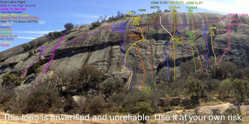 Rock Climbing in Devil's Slide, Enchanted Rock State Natural Area