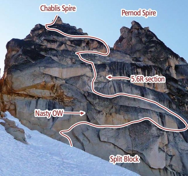 From SuperTopo with some additions