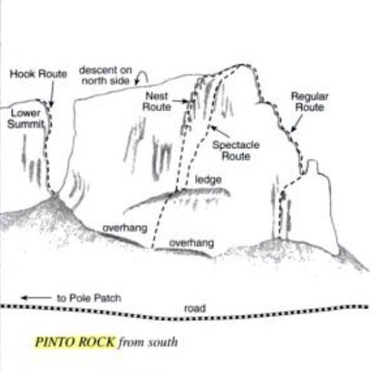Rock Climb Hook Route, South-West & Tacoma
