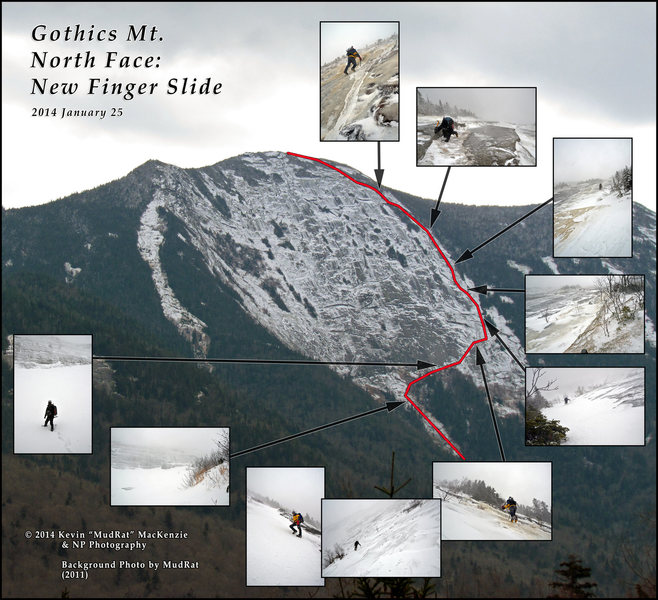 Gothics North Face Finger Slide (5.1)