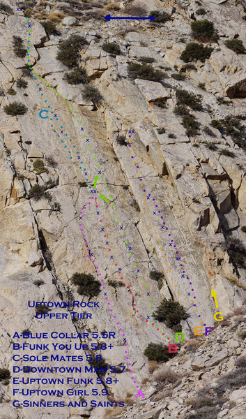 Uptown Rock - Upper Tier Approx. route and bolt locations. Sinners and ...