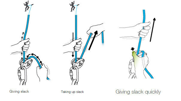 Making the "pinch method" (belaying with a Grigri) safer?