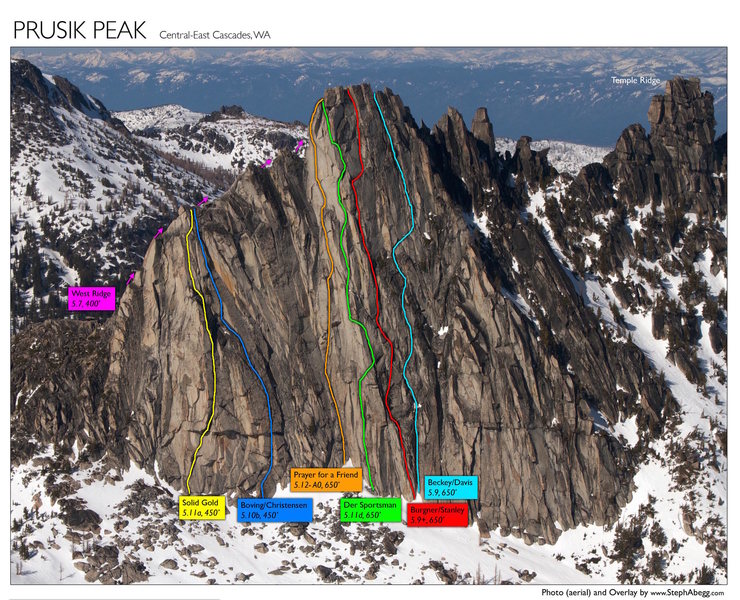 routes on prusik peak