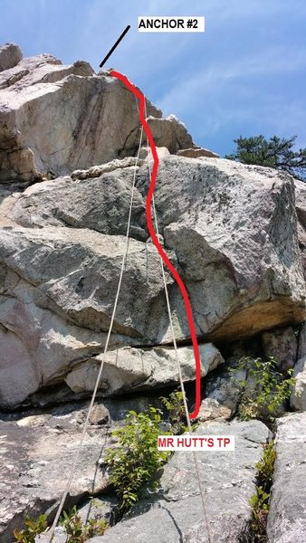 ROUTE MAP: showing anchor point #2 and the line for mr Hutt's TP.