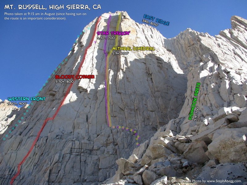 Routes of Mt. Russell. As seen from base.