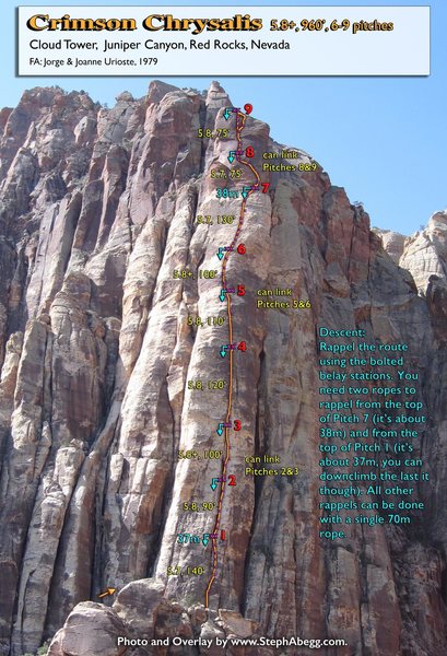 Rock Climb Crimson Chrysalis, Red Rocks