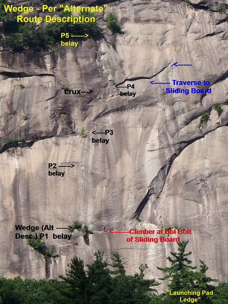 Rock Climb Wedge, *Whitehorse Ledge