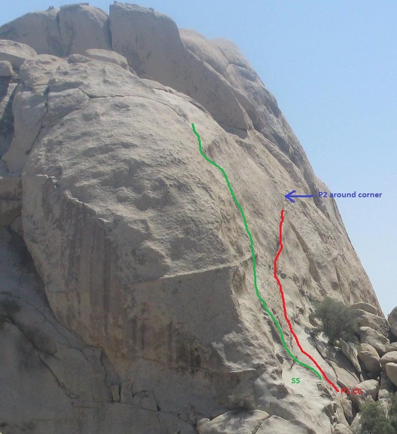 The lines of Spacely Sprockets (SS) and Cogswell's Cosmic Cogs (CC) on ...