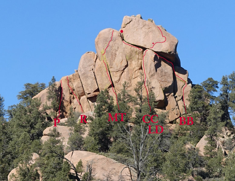 Rock Climbing in West Point, Central Arizona