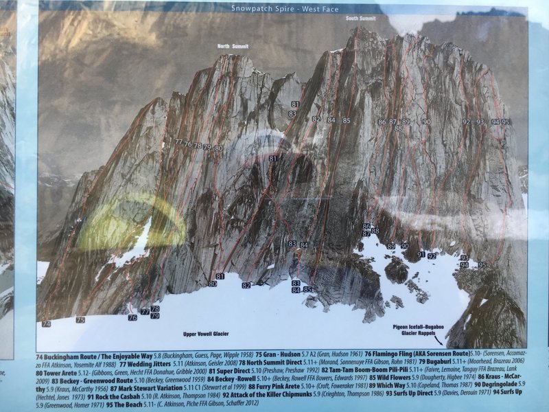 West face route beta
