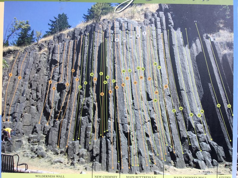 Rock Climbing in Skinner Butte (aka The Columns), Willamette Valley