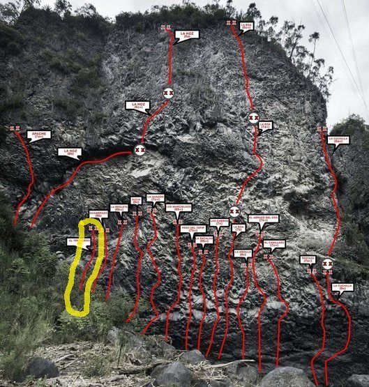 Rock Climbing in Rock climbing "San Martín", Banos Zoologico Sport