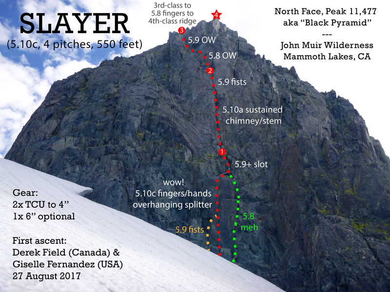 Rock Climbing in Black Pyramid, Sierra Eastside