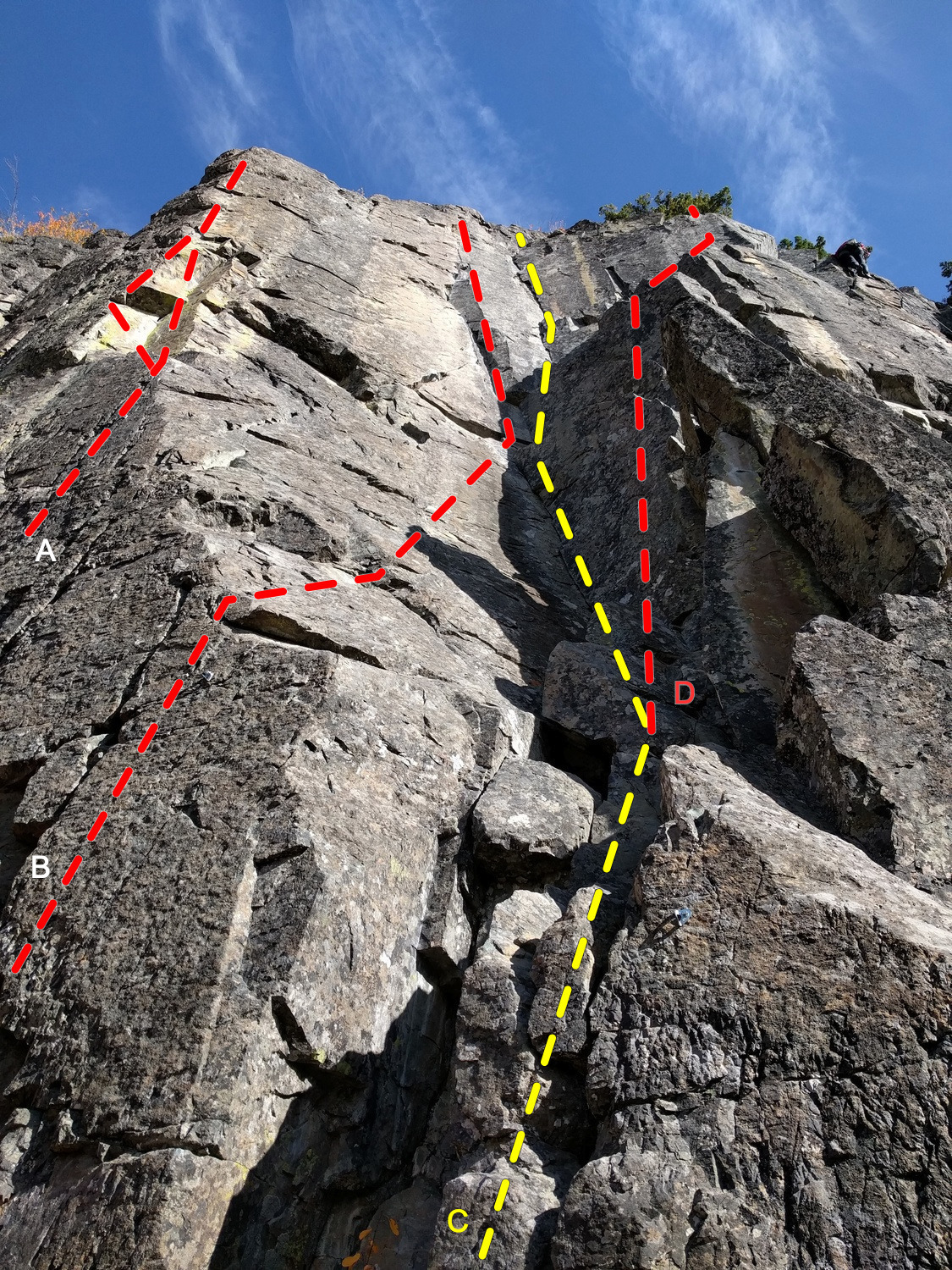 Routes A, B, C, and D at the Deja Vu area at the Matrix. Routes in red ...
