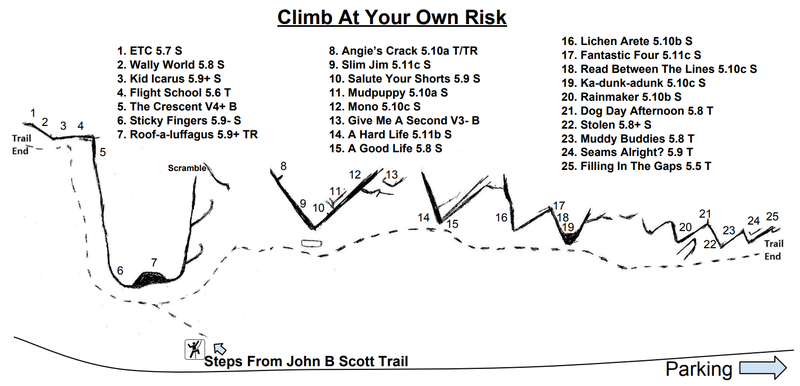 Climbing in Cherokee Bluffs, Cherokee Bluffs
