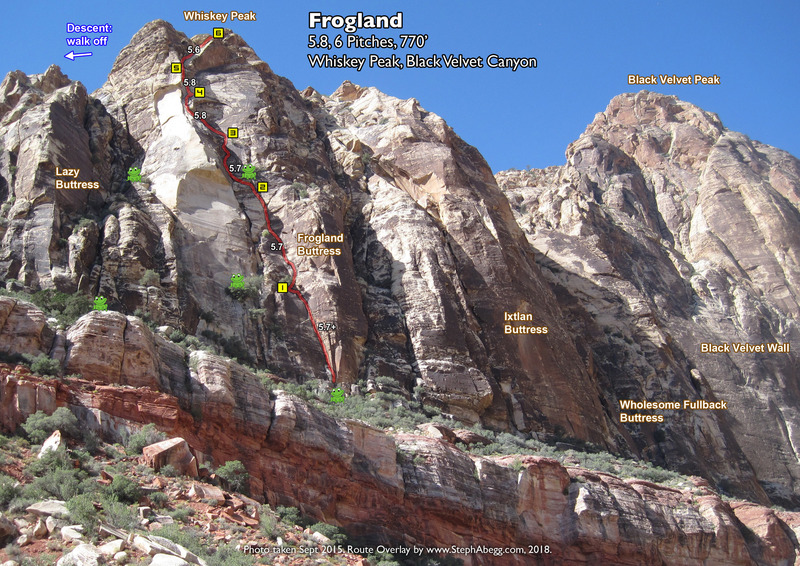 Rock Climb Frogland, Red Rocks