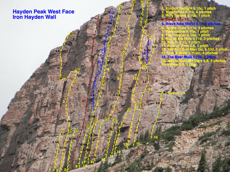 Rock Climbing in Iron Hayden Wall, Northeast Utah
