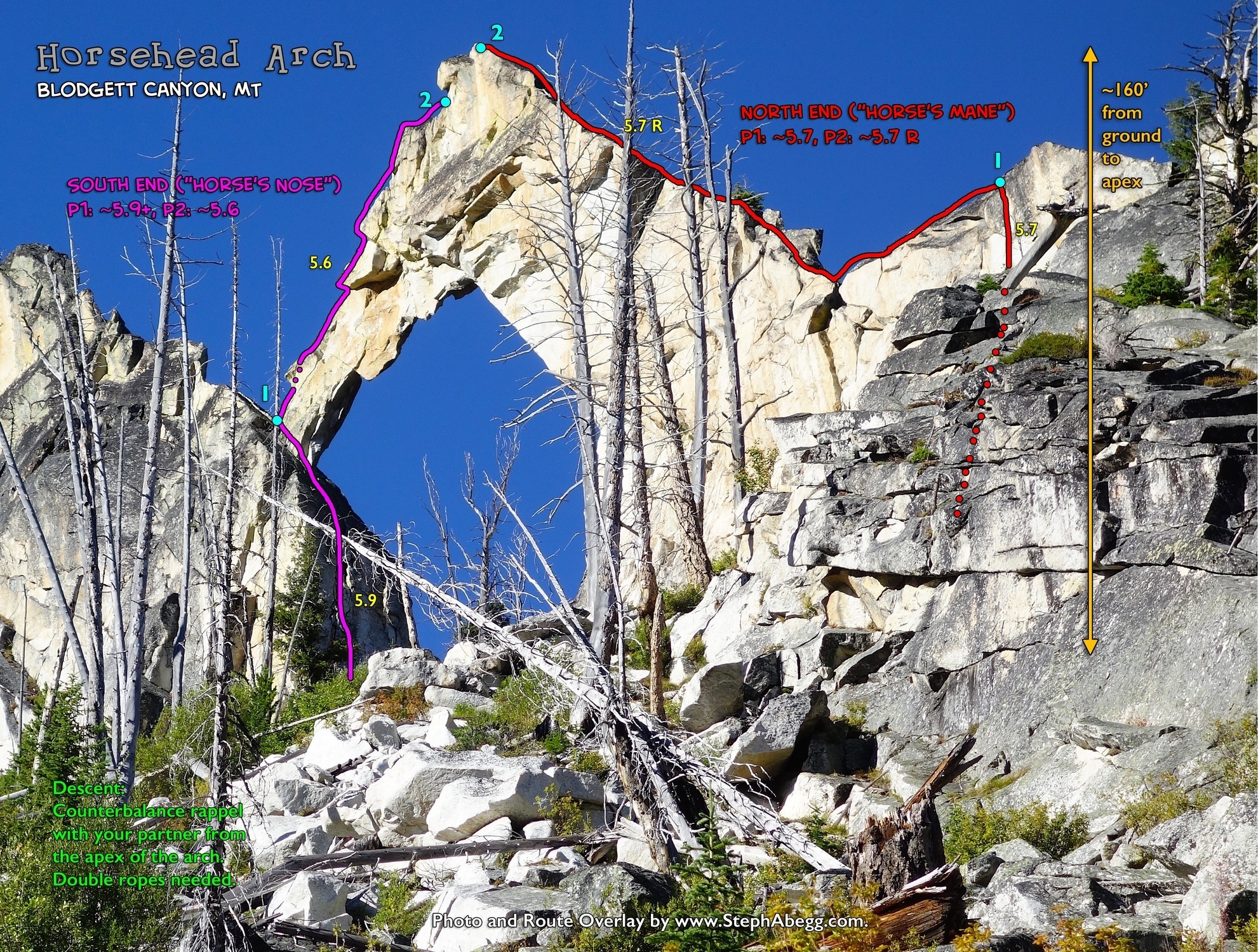 Photo Route Overlay for Horsehead Arch.