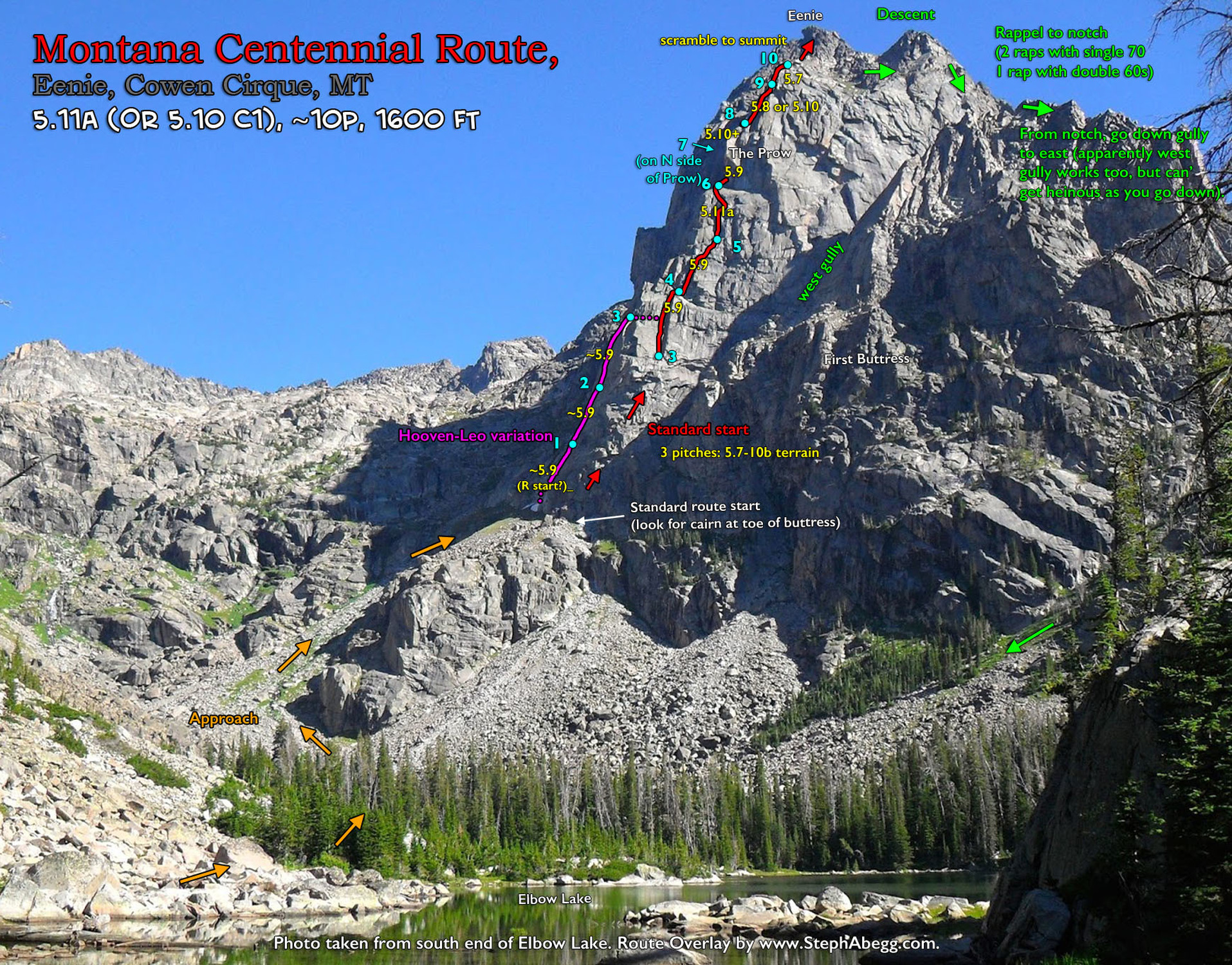 Photo Route Overlay (version 2).