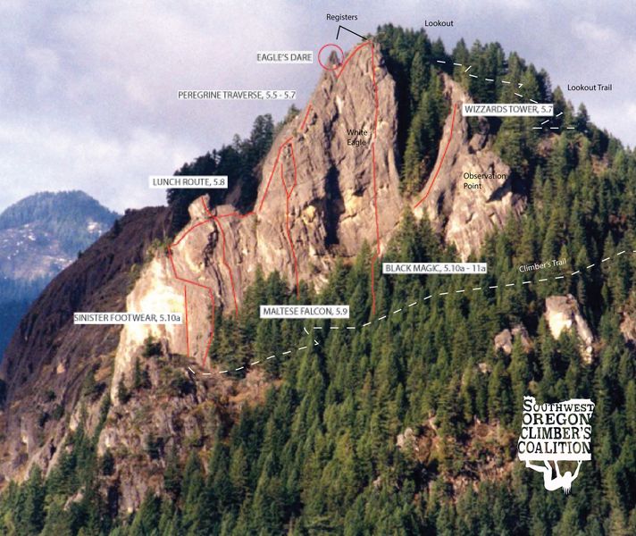 Rock Climbing in Acker Rock, Southwest Oregon