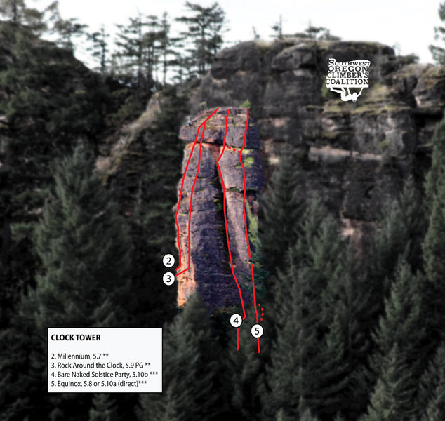 Rock Climbing in Clock Tower, Southwest Oregon