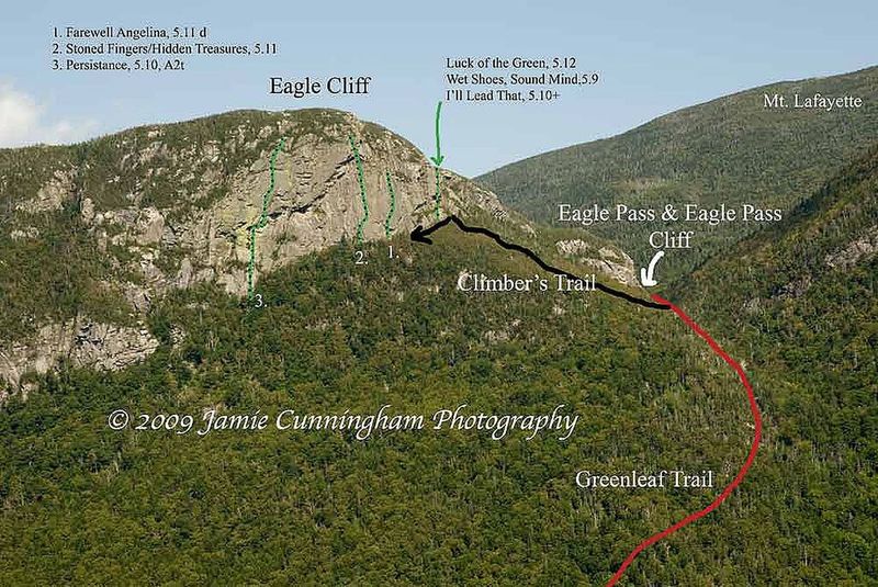 Eagle Cliff overview and approaches.