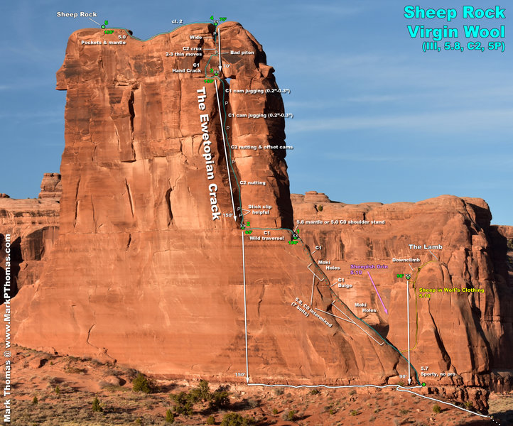 Le Route