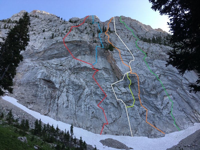 Rock Climbing in Ross Peak, Southwest Region